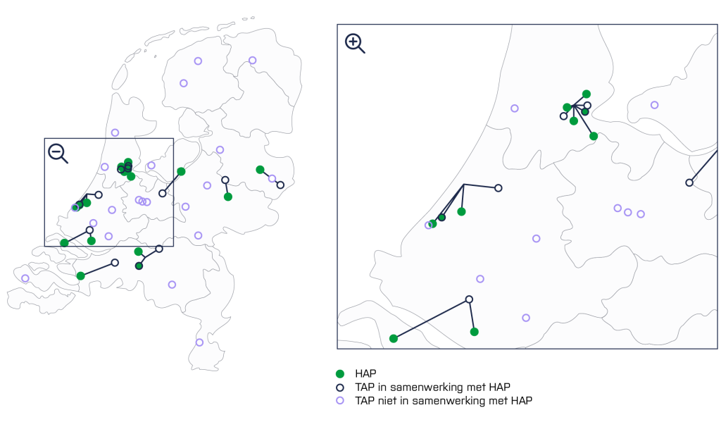 Tandheelkundige spoed bij de HAP: inventarisatie | H&W