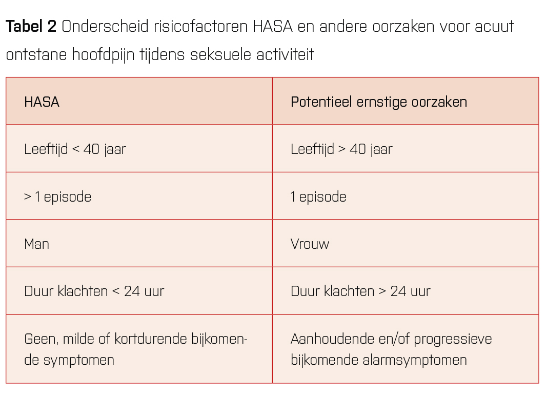 Hoofdpijn tijdens seksuele activiteit | H&W